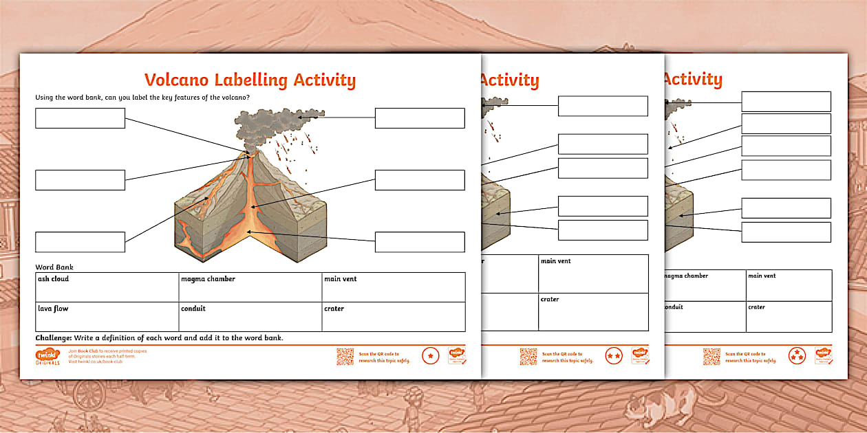 KS2 Parts of a Volcano Labelling Activity | Twinkl Originals