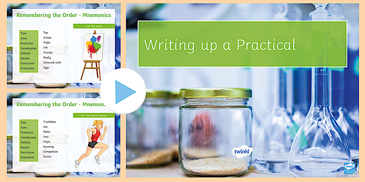 Scientific Report Mnemonic PowerPoint (teacher made)