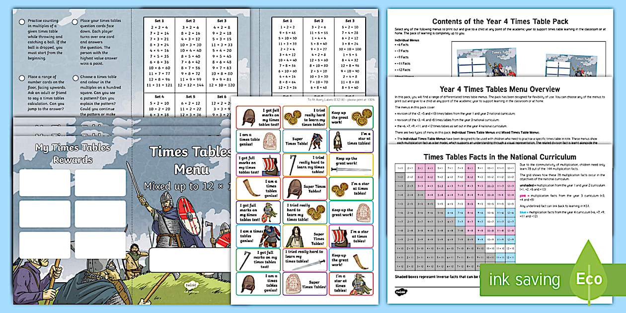Year 4 Viking-Themed Times Tables Menu Resource Pack