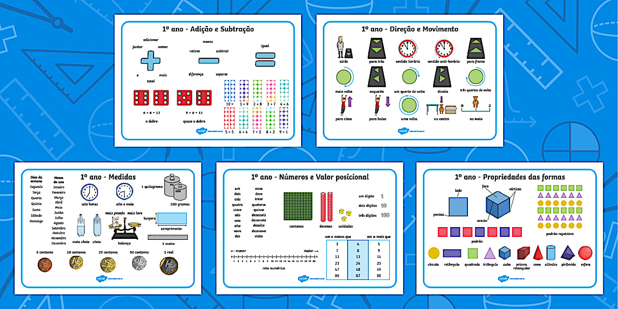 Cartazes de vocabulário - matemática 1º ano - Twinkl