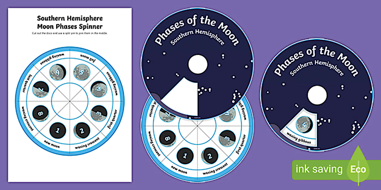 Editable Southern Hemisphere Moon Phases Wheel Visual Aid