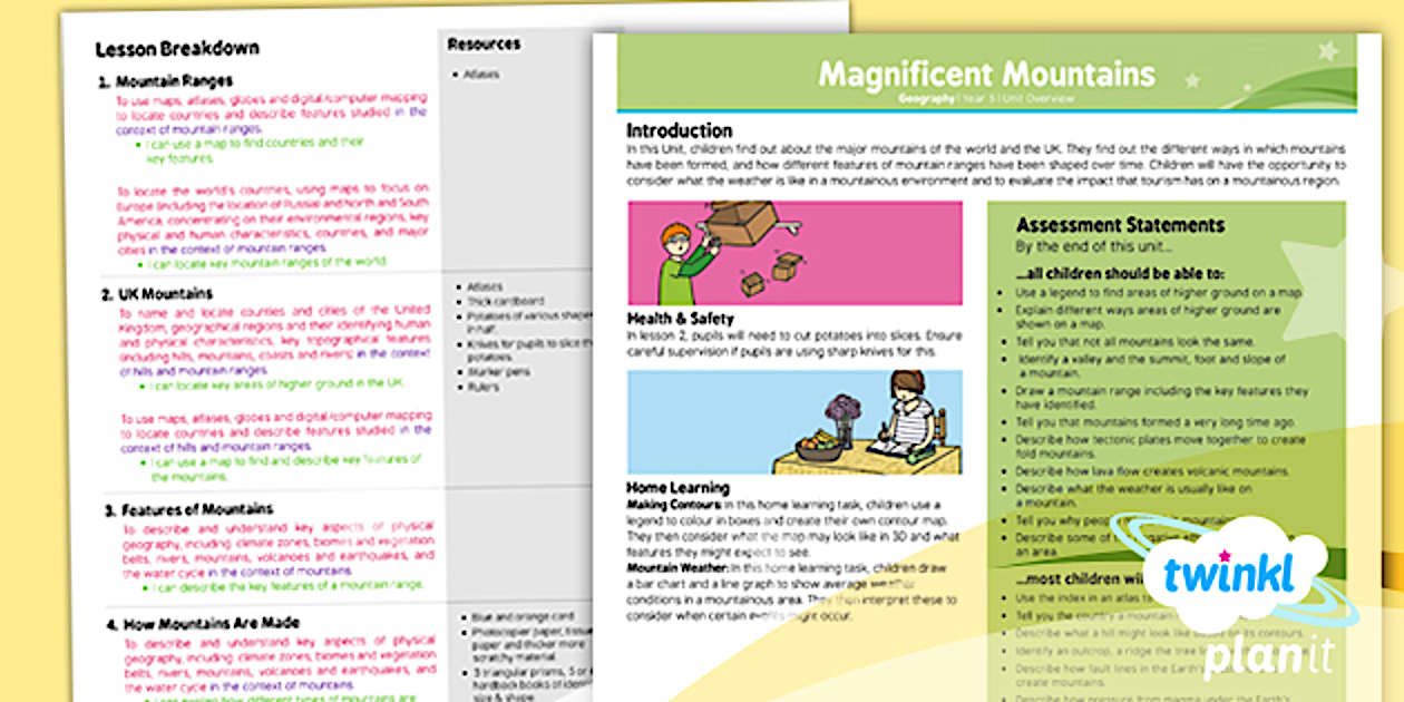 Geography: Magnificent Mountains Year 5 Planning Overview