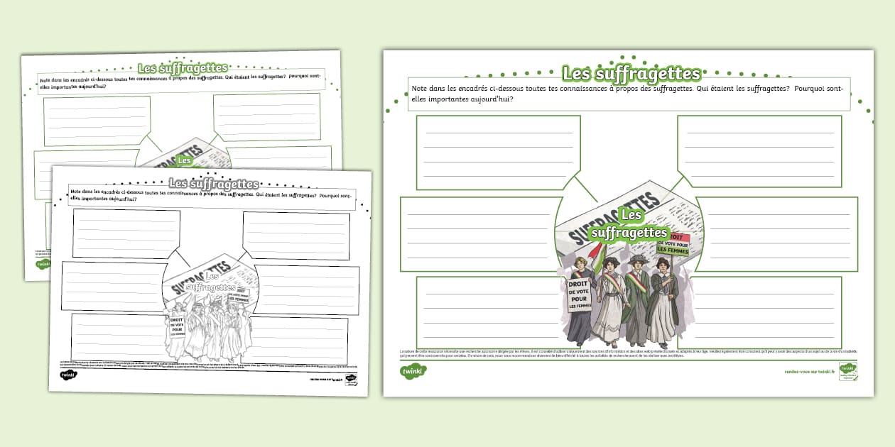 Carte mentale : Les suffragettes (Teacher-Made) - Twinkl
