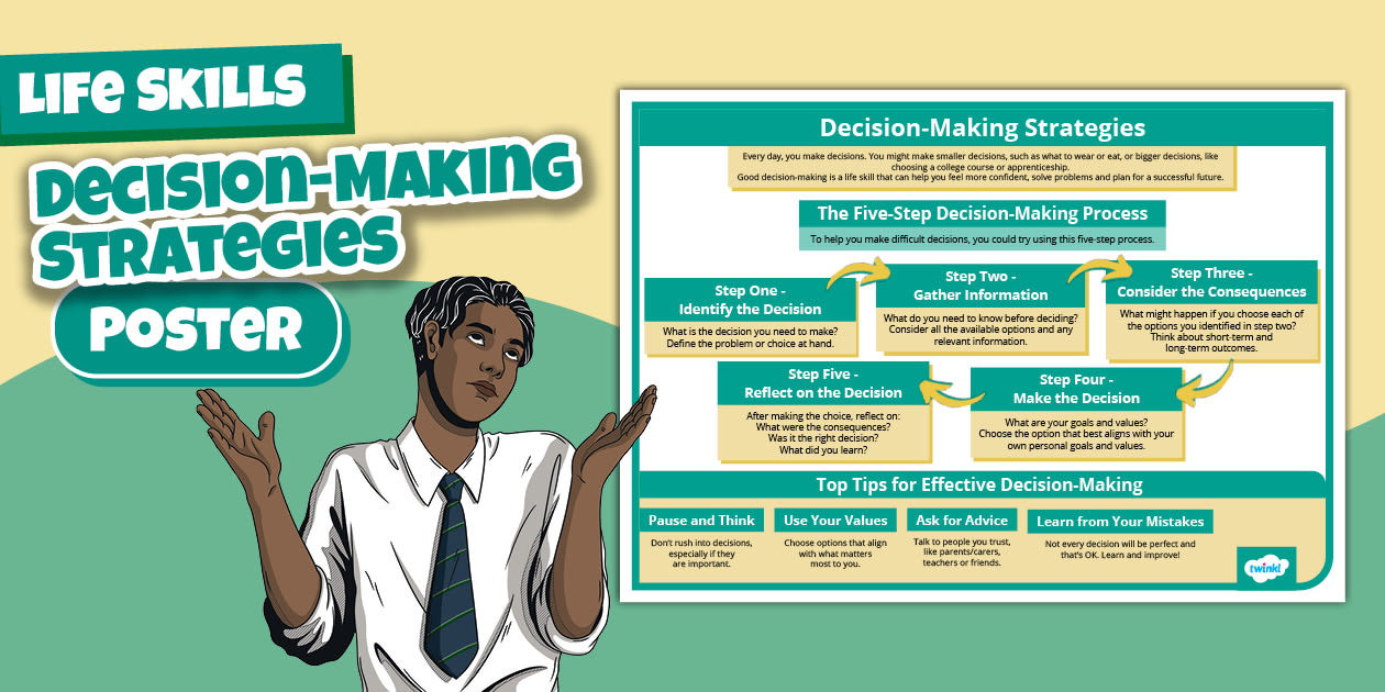Life Skills Decision-Making Poster
