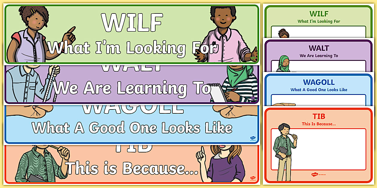 👉 WALT, WILF, TIB and WAGOLL Posters and Banners Display Pack