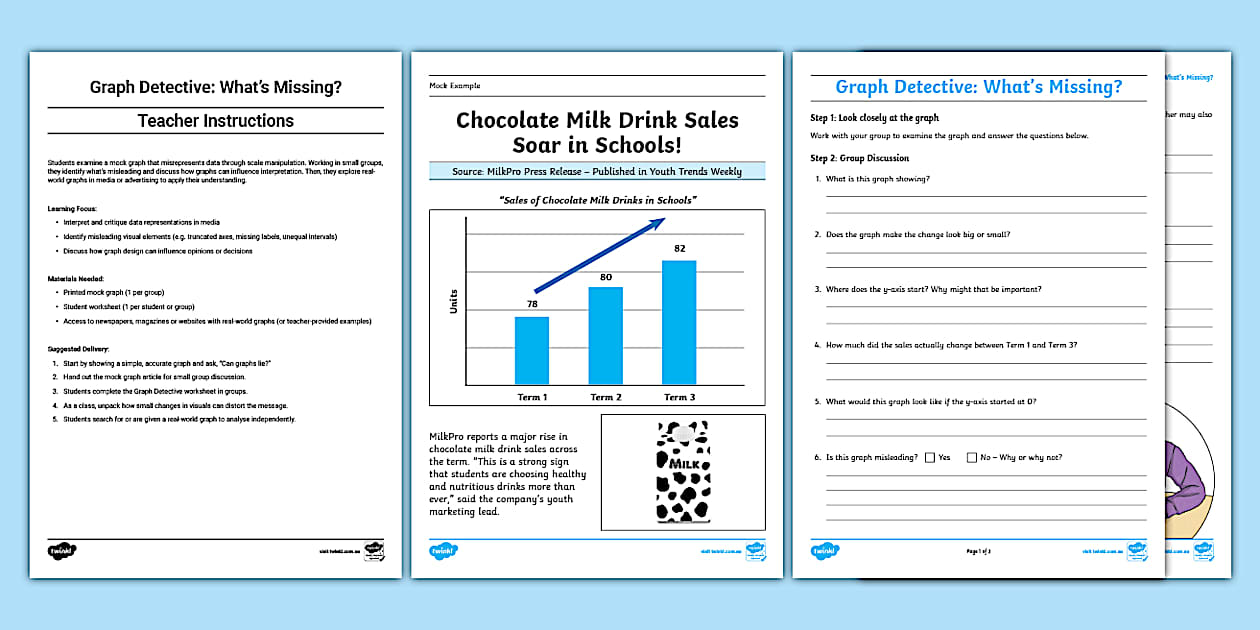 Graph Detective: What's Missing? (teacher made) - Twinkl