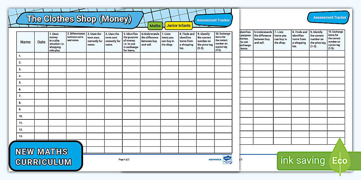 The Clothes Shop Assessment Tracker | Twinkl Ireland