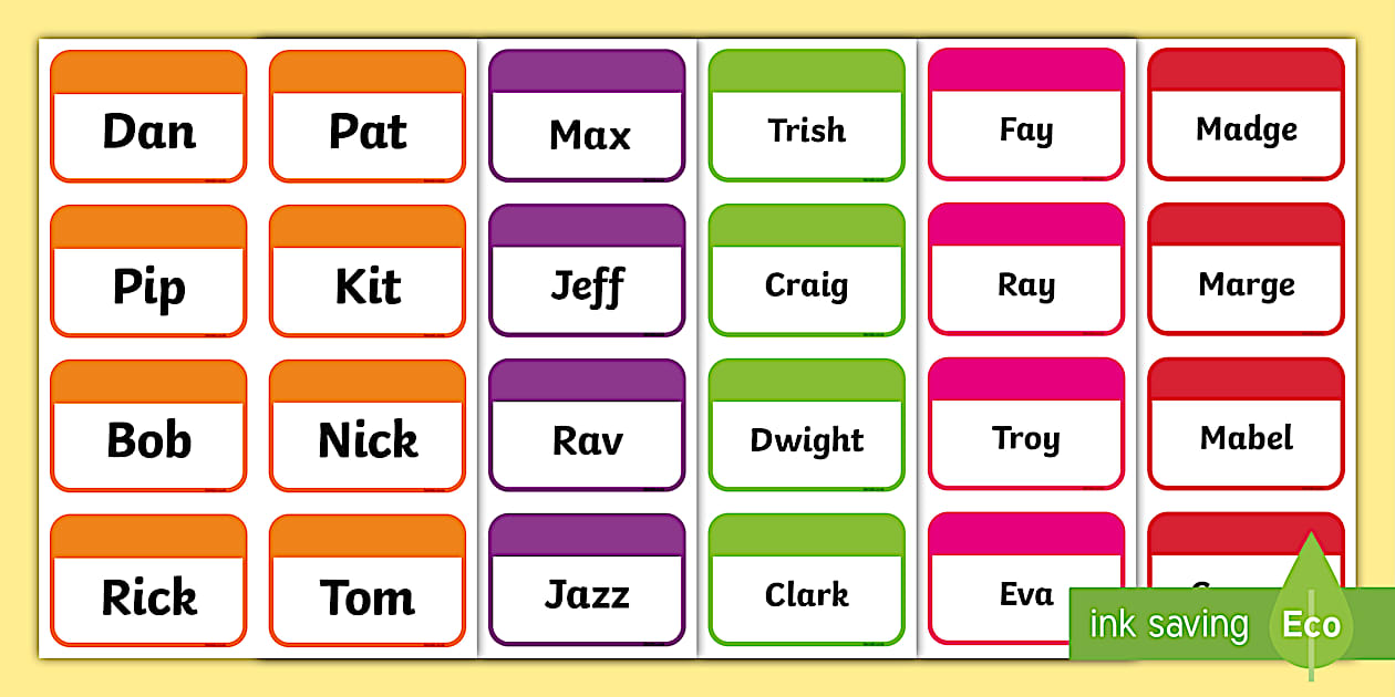 Phonics Flashcards - Phase 2-6 - Decodable Names - Twinkl