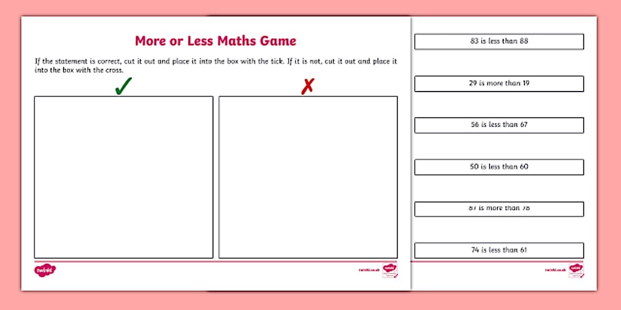 Editable More Or Less Maths Game Flipchart - Whiteboard Games KS1
