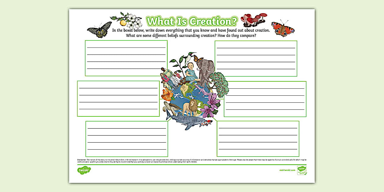 What Is Creation Mind Map Teacher Made Twinkl