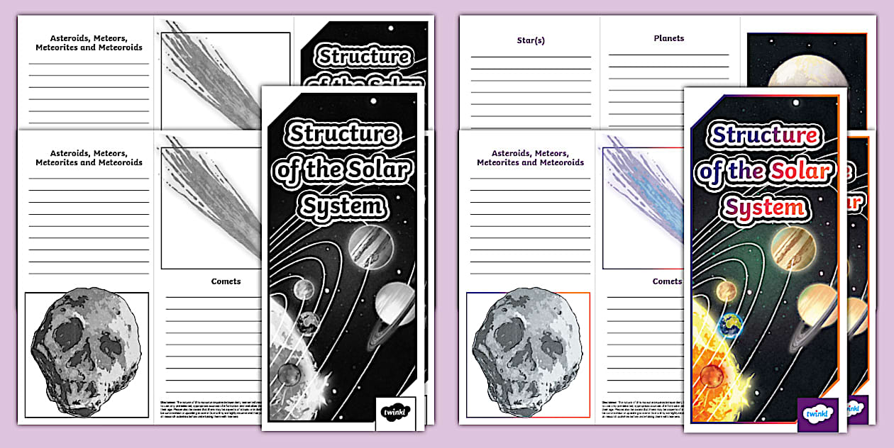 Structure of the Solar System Leaflet Template - Twinkl