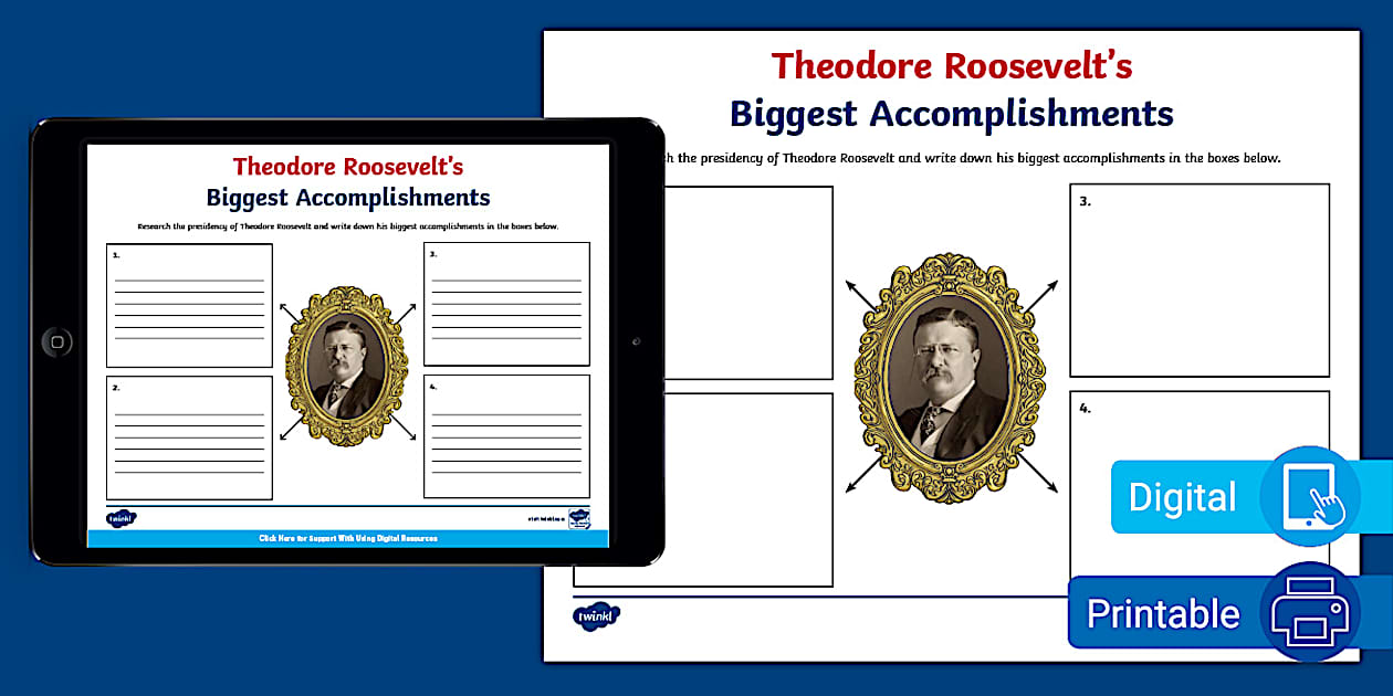 Theodore Roosevelt's Biggest Accomplishments (teacher made)