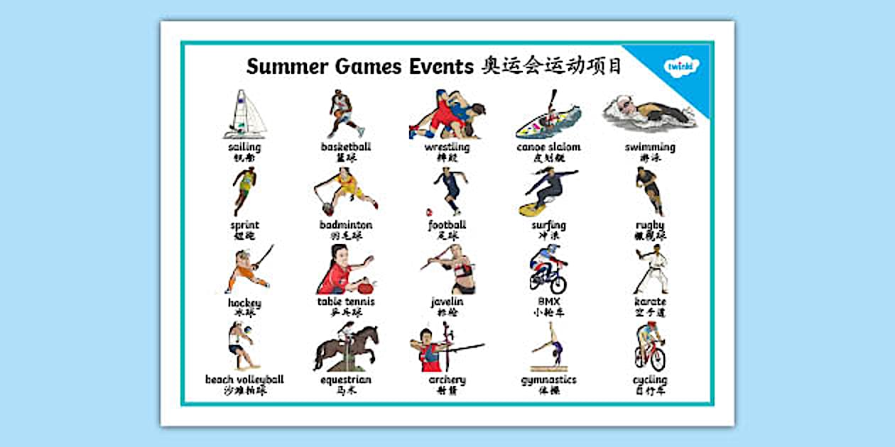 Sports Events Word Mat - English/Mandarin Chinese - Twinkl