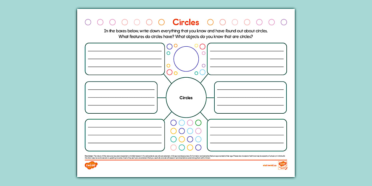 Circles Mind Map (Teacher-Made) - Twinkl