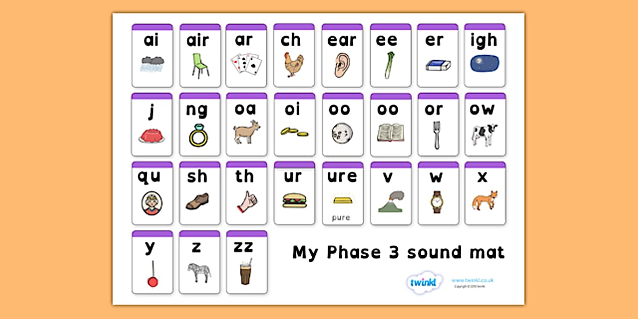 Phase 3 Sound Mat Dyslexia (teacher made) - Twinkl
