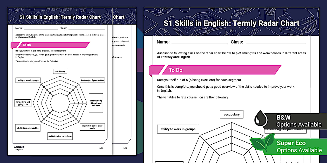 S1 Skills in English: Termly Radar Chart (teacher made)