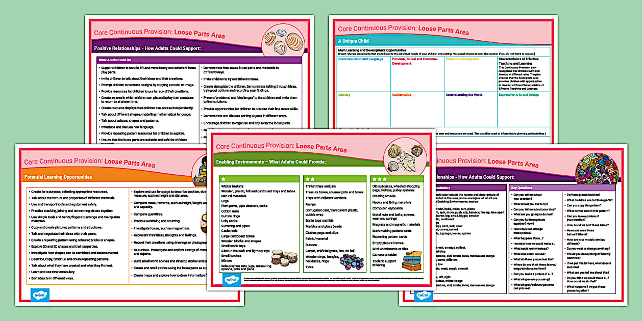 Kindergarten Loose Parts Area Continuous Provision Poster Ages 3-5