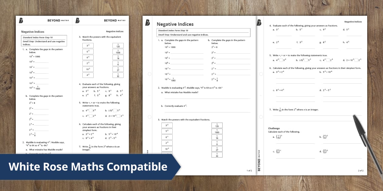 👉 Negative Indices (teacher made) - Twinkl