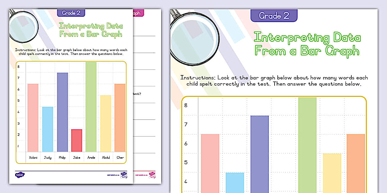 Grade 2 Interpreting Data from a Bar Graph (teacher made)