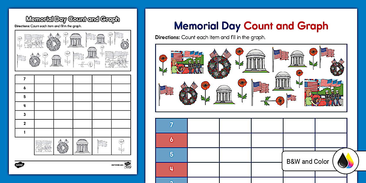 Memorial Day Count and Graph Worksheet for K-1st Grade
