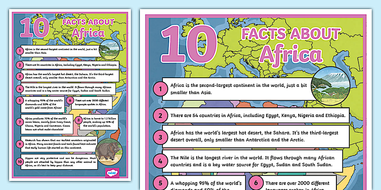10 Interesting Facts about Africa Display Poster - Twinkl