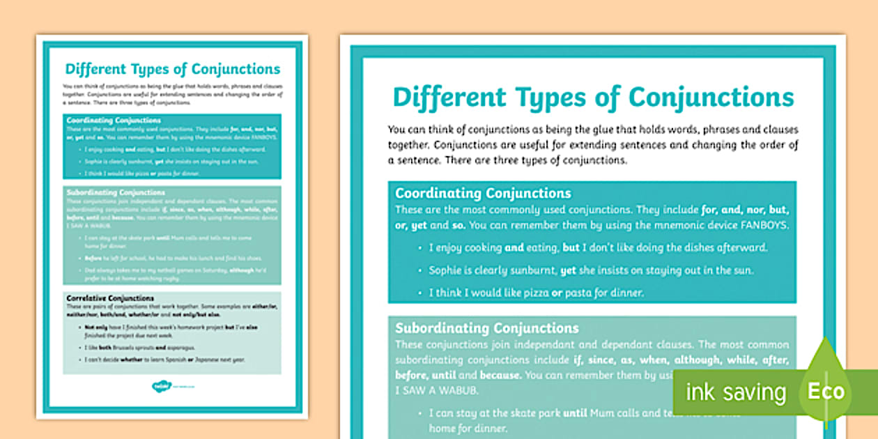 New Zealand Literacy Years 7-8: Different Types of Conjunctions Poster
