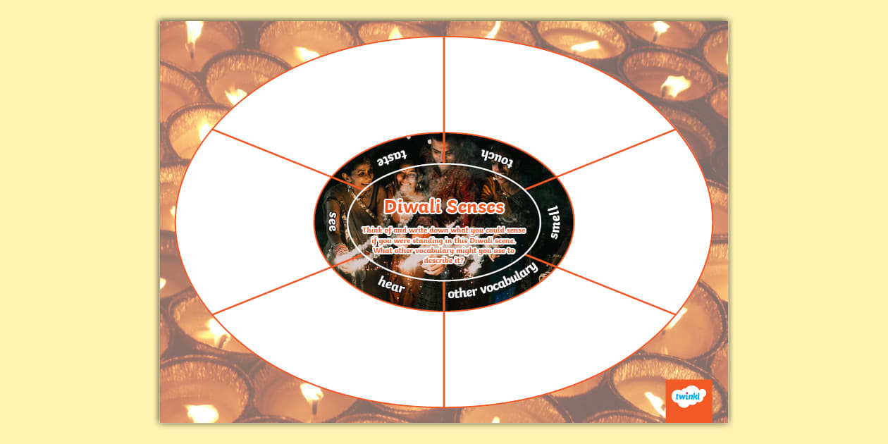 Diwali Senses Around the Table - Twinkl RE (Lehrer gemacht)