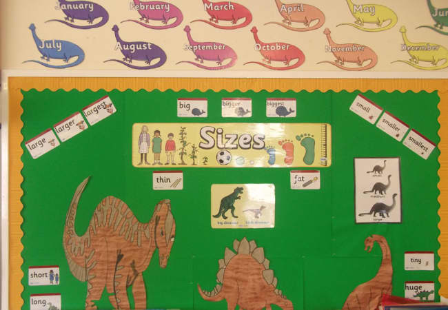 Primary Resources - KS2, KS1, Early Years (EYFS) KS3, KS4, Twinkl