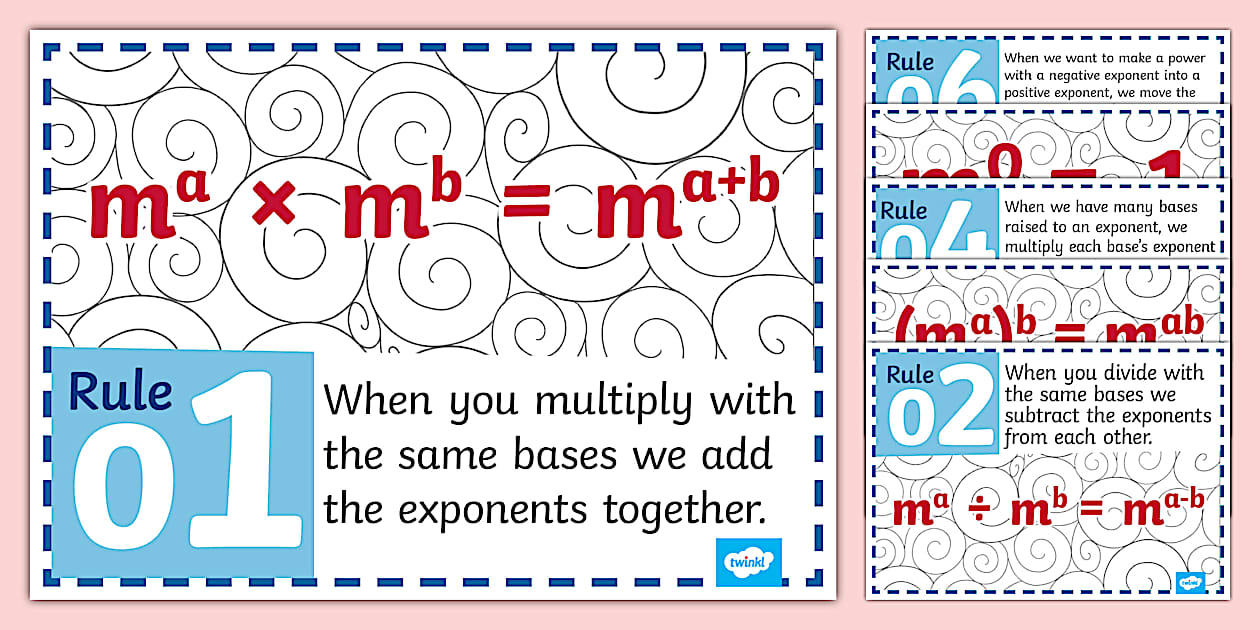 Maths Laws Of Exponents Pdf Posters Twinkl South Africa