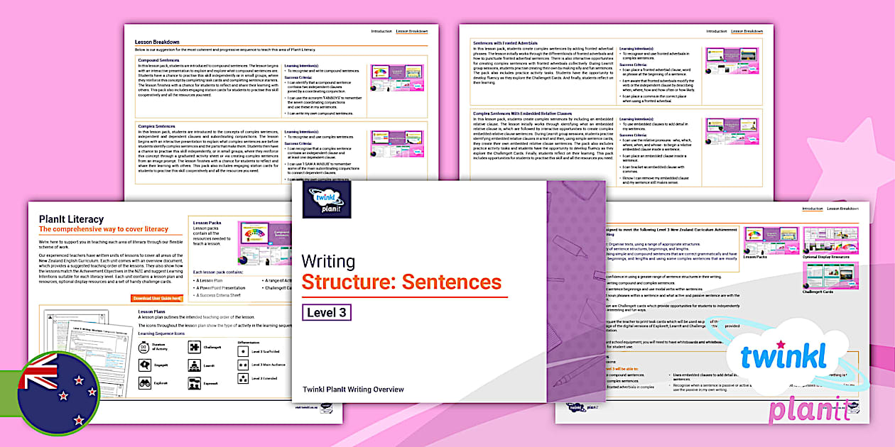 Level 3 Writing Structure: Sentences - Overview - Twinkl