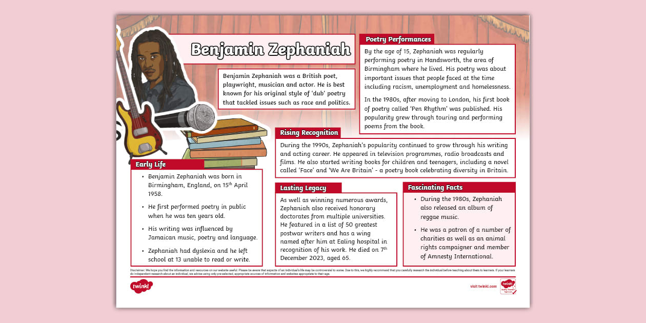 KS2 Benjamin Zephaniah Fact File (professor feito) - Twinkl