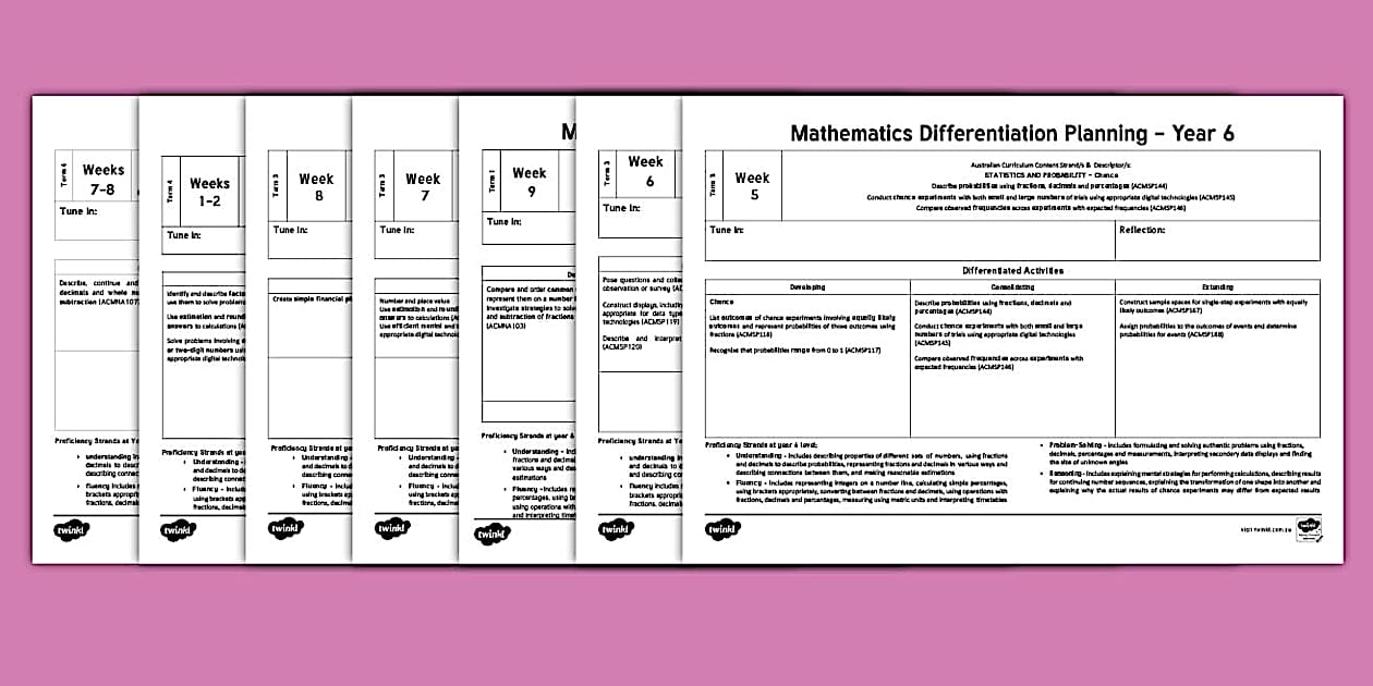 Year 6 Mathematics Planning Differentiated Resource Pack