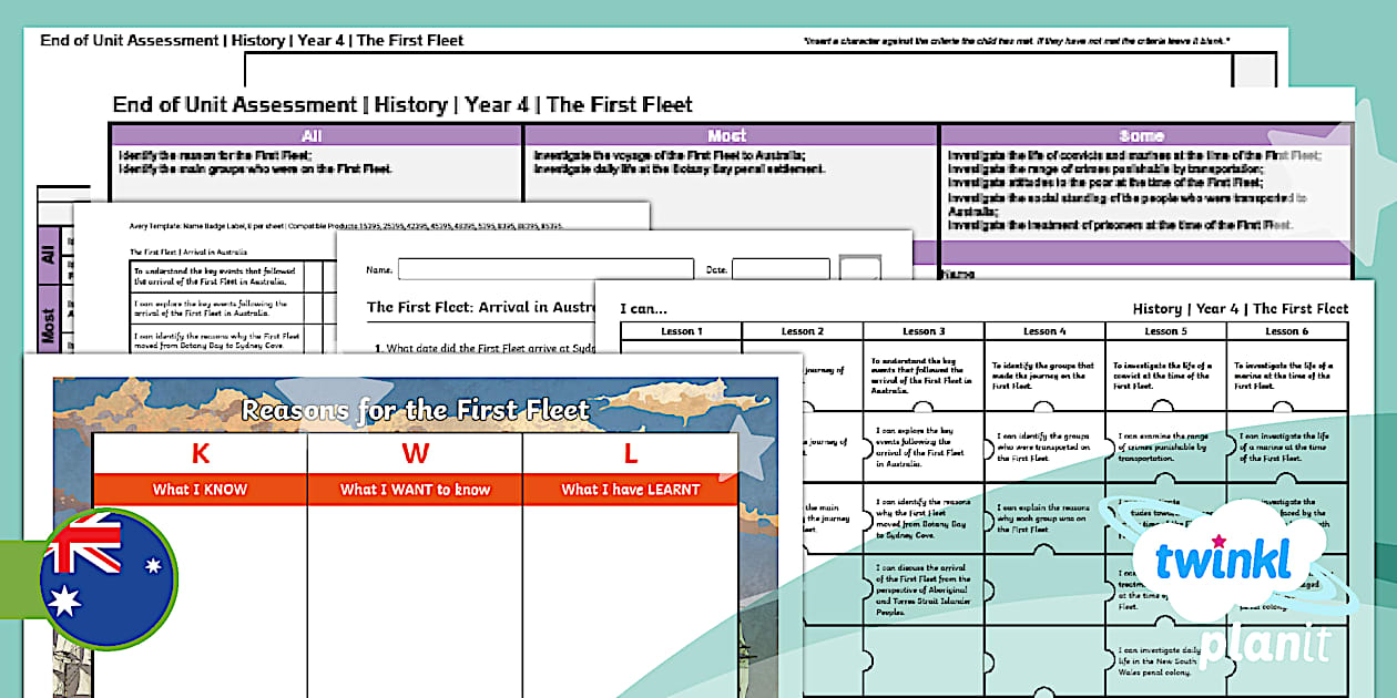 Year 4 First Fleet Assessment Pack | HASS | Twinkl PlanIt