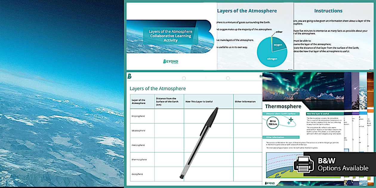 Layers of the Atmosphere Collaborative Learning Activity