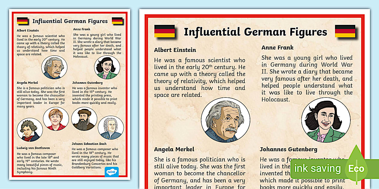Influential German Figures Display Poster (teacher made)
