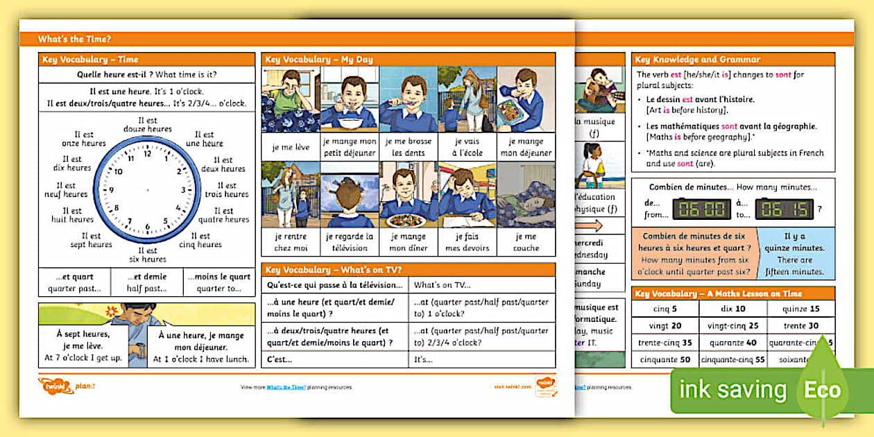 👉 French Knowledge Organiser: What's the Time? Year 4