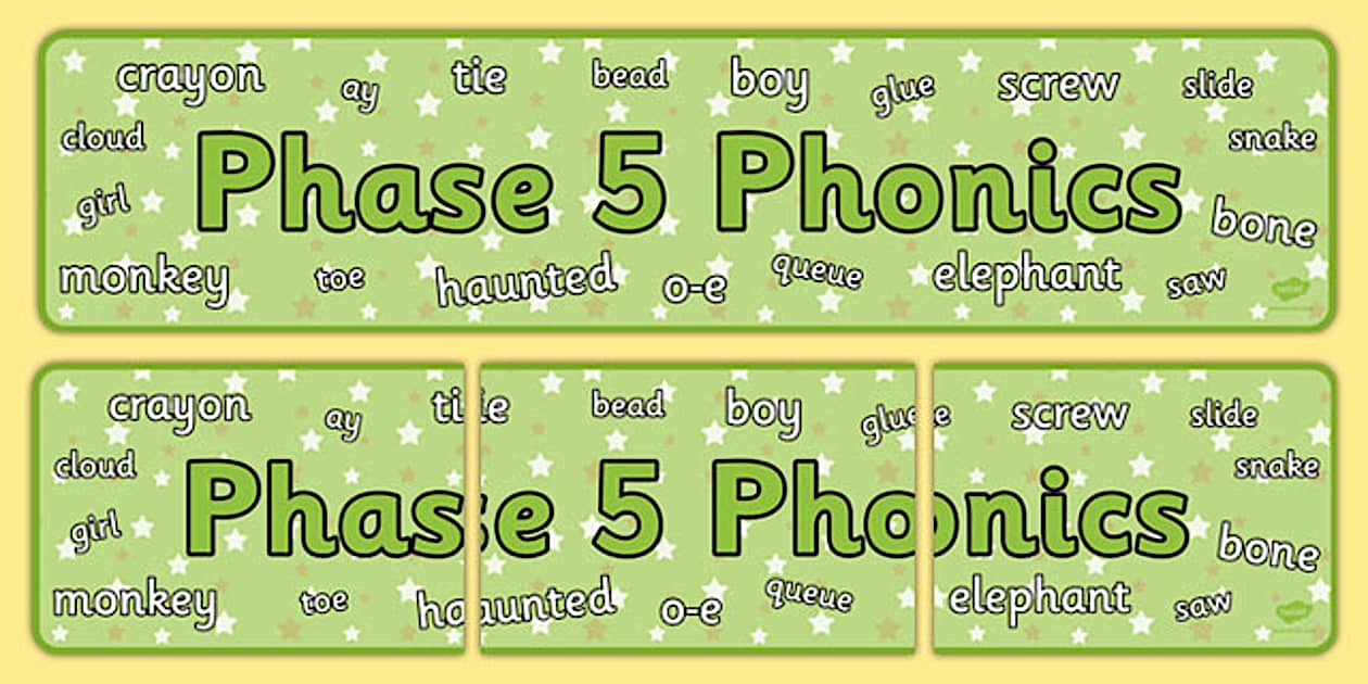 Editable Phase 5 Phonics Display Banner (teacher made)