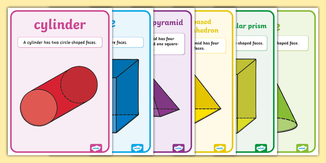 2D Shape Faces on 3D Shapes Posters - Twinkl - KS1 - Twinkl