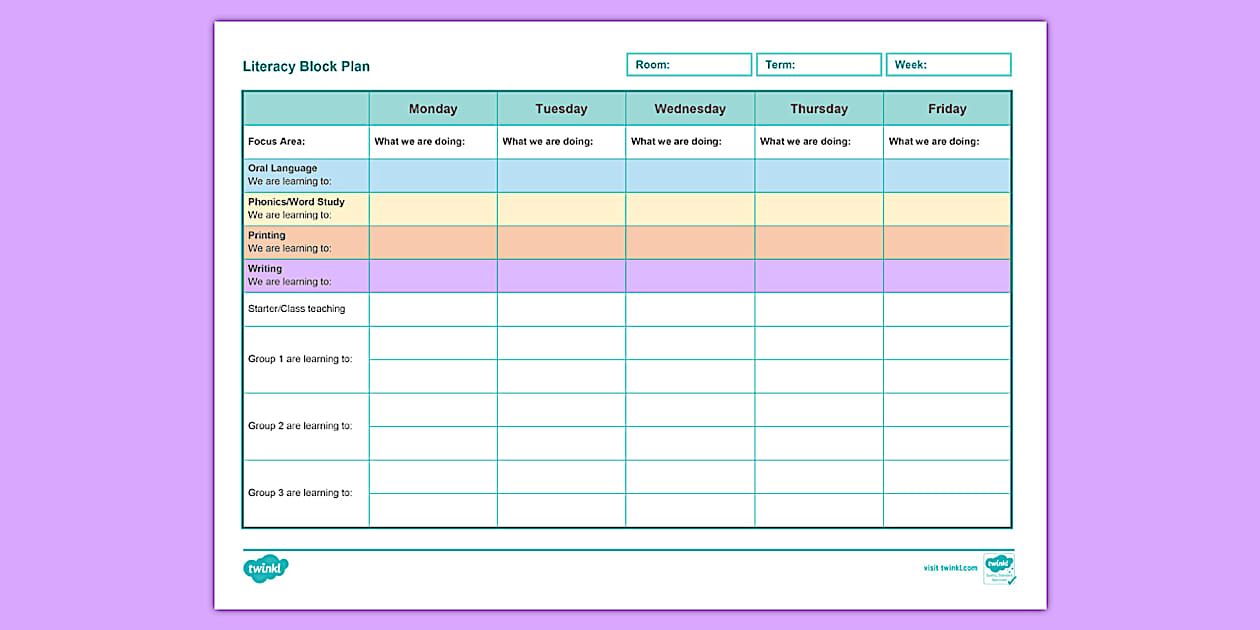 Literacy Block Plan Editable Proforma (Lehrer gemacht)