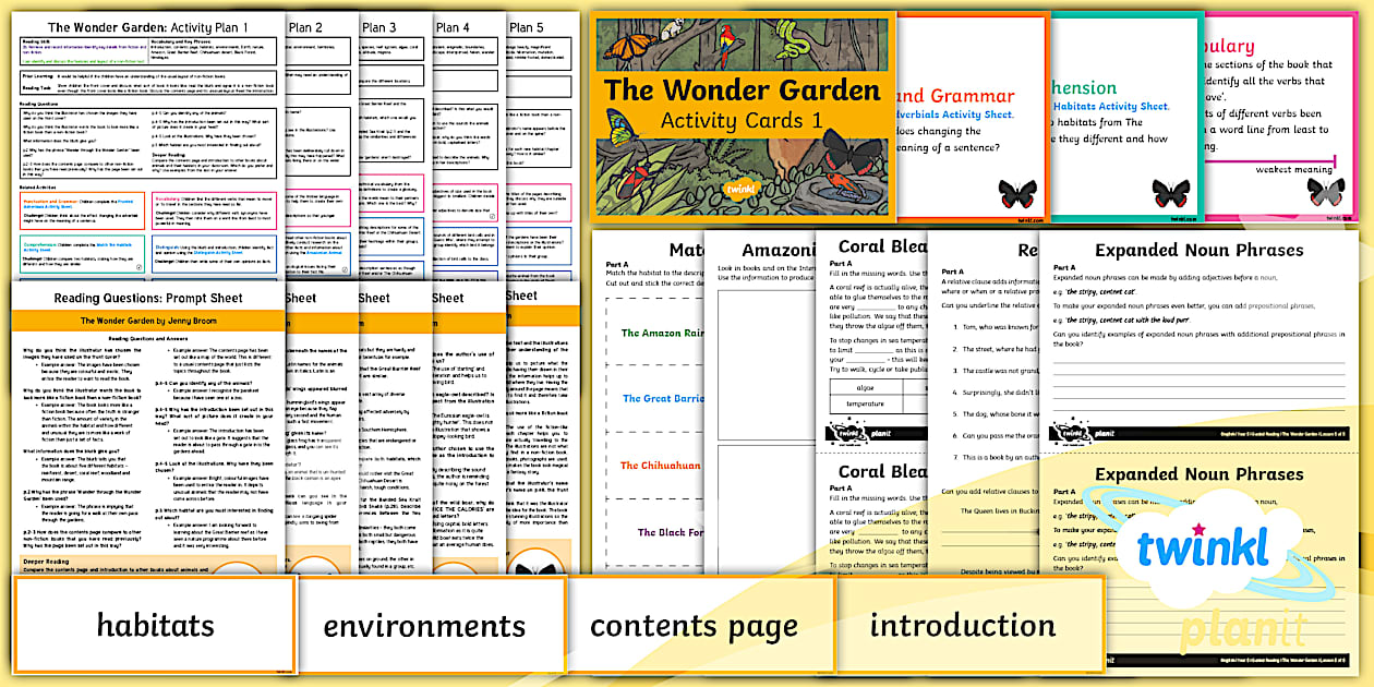 Resources To Support Teaching Of ‘The Wonder Garden'