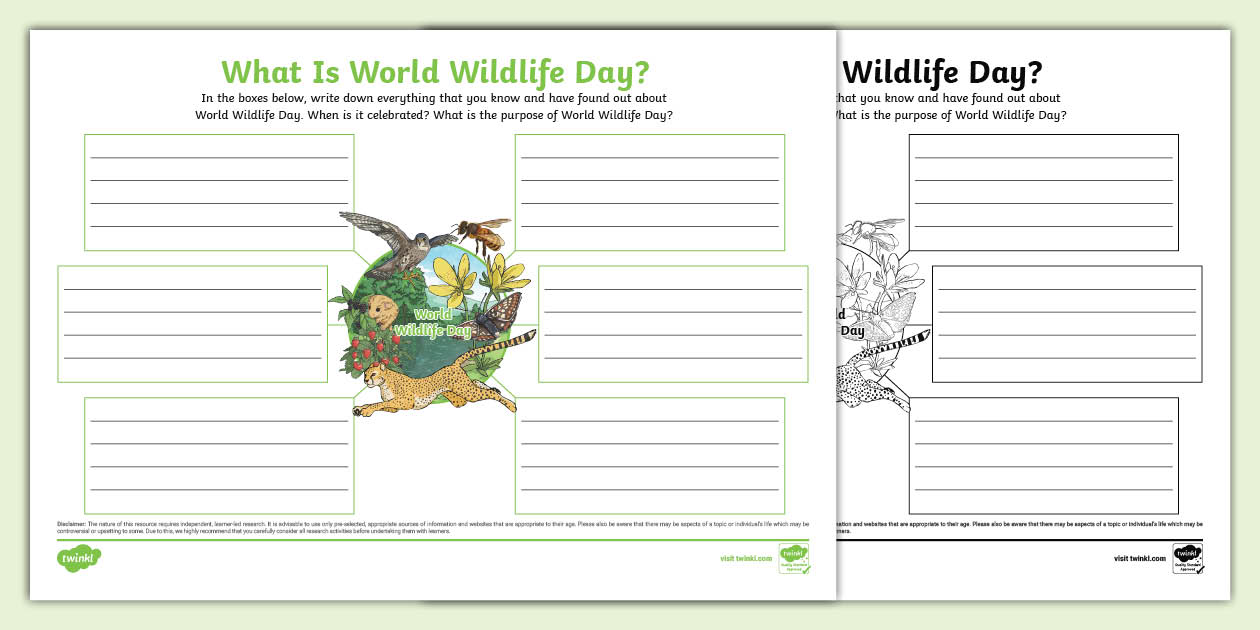 What Is World Wildlife Day? Mind Map (teacher made) - Twinkl
