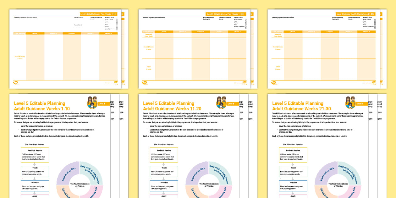 Level 5 Phonics Editable Weekly Plan - Twinkl Phonics - Kindergarten