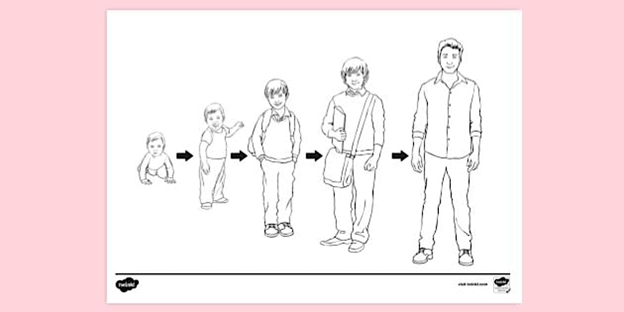 Stages of Childhood Colouring Sheets | Colouring Pages