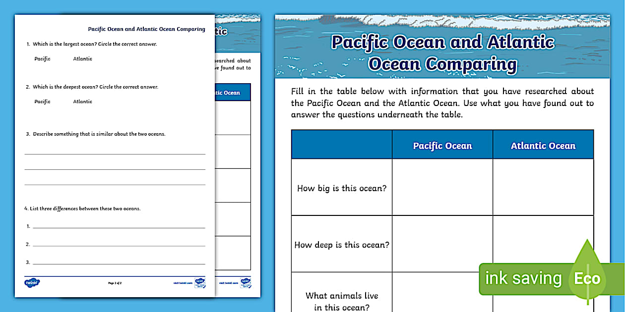 Pacific Ocean and Atlantic Ocean Comparison Activity Sheet