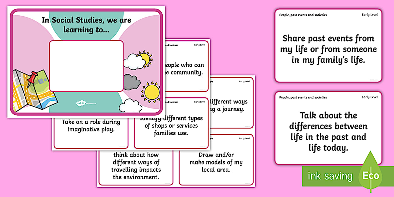 'We Are Learning To' Early Level Social Studies Display Poster