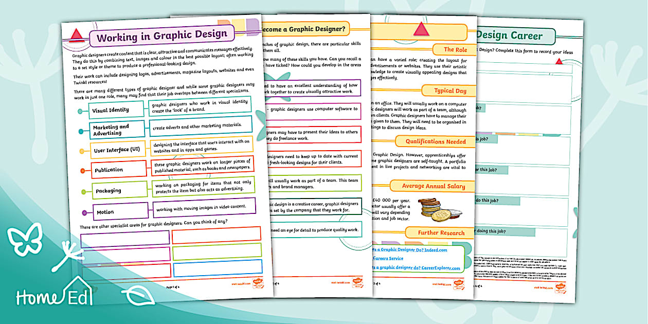 Graphic Designer Career Guide (Teacher-Made) - Twinkl
