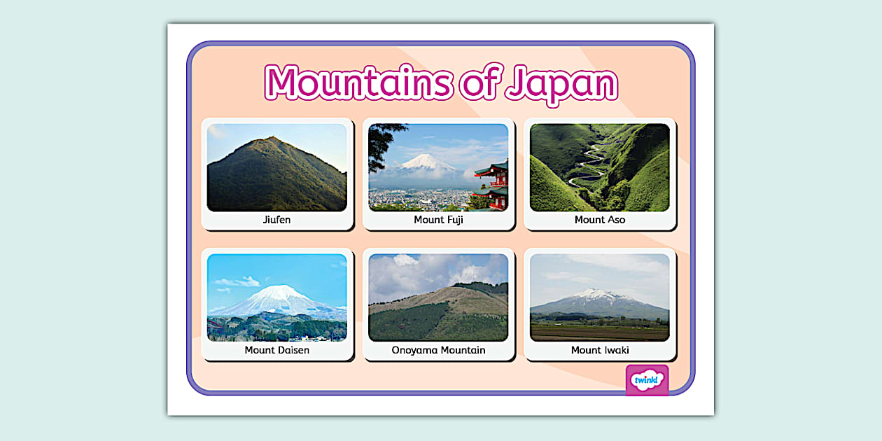 * NEW * Mountains of Japan Display Poster - Twinkl