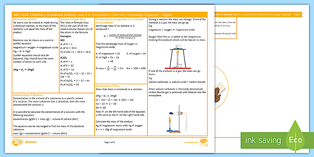 AQA GCSE Chemistry (Combined Science) Unit 5.3: Quantitative Chemistry ...