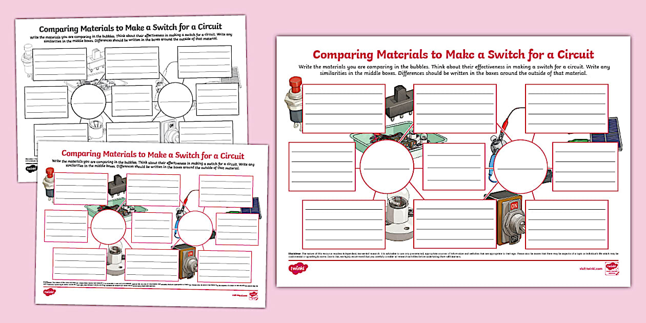 Comparing Materials to Make a Switch for a Circuit Mind Map
