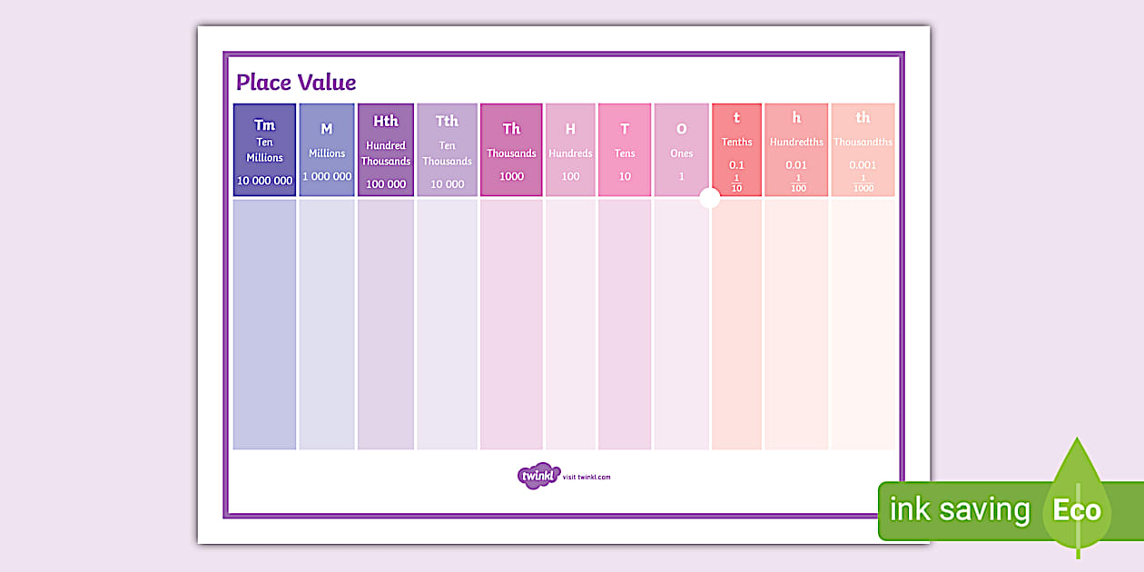 Muted Pastel Colours Desk Mat (teacher made) - Twinkl